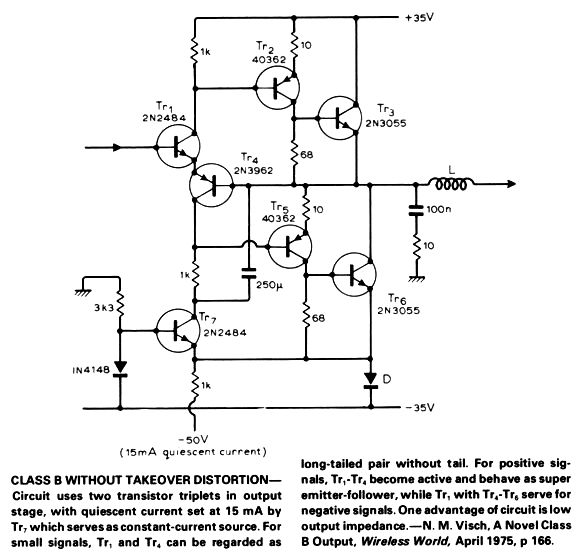 Errata and Power Buffers